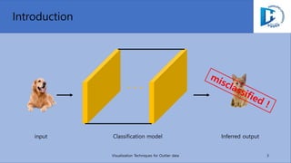 Visualization Techniques for Outlier data | PPT