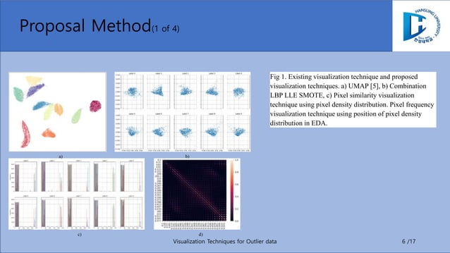 Visualization Techniques for Outlier data | PPT