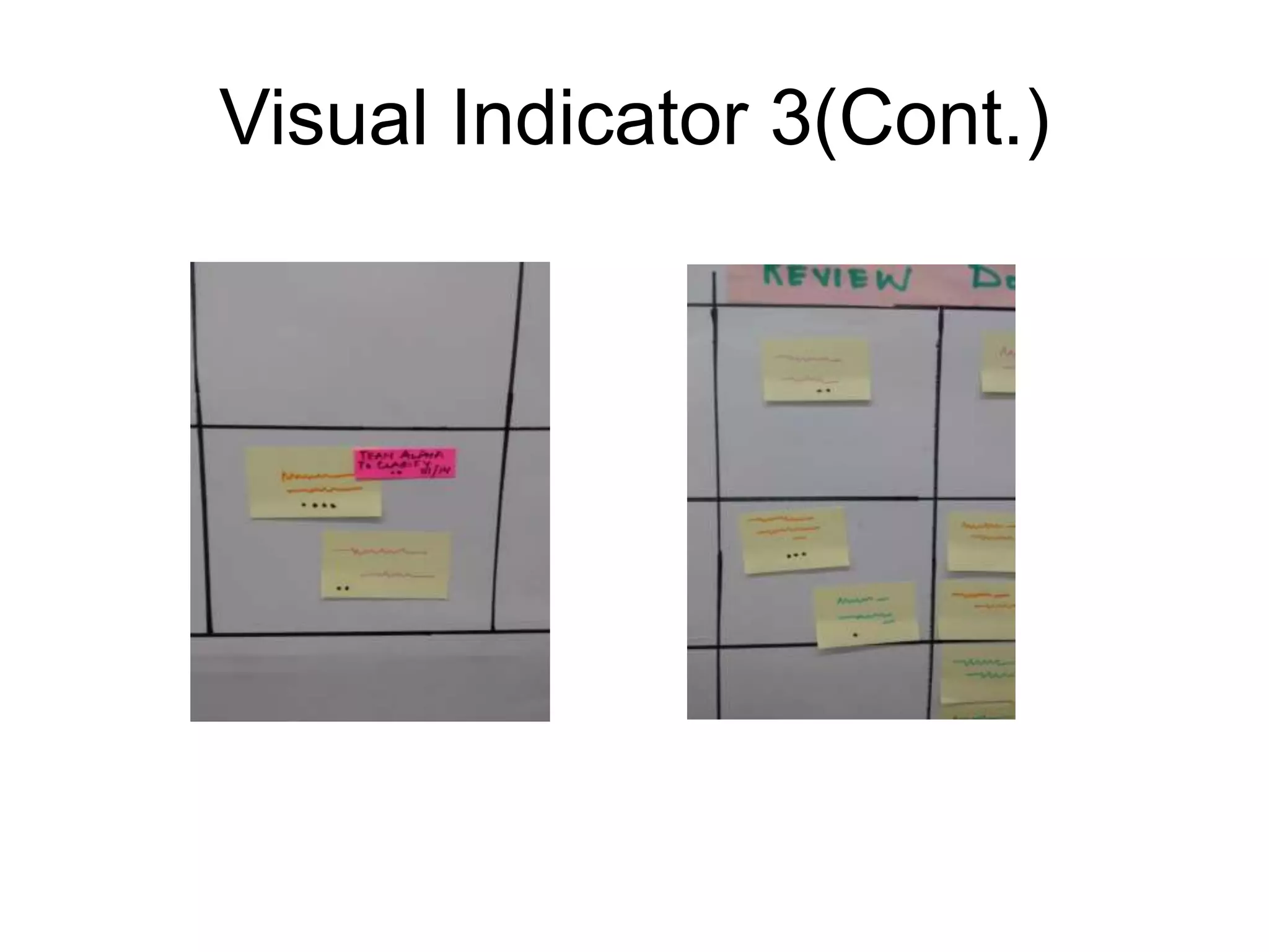 Visualization In Agile | PPTX