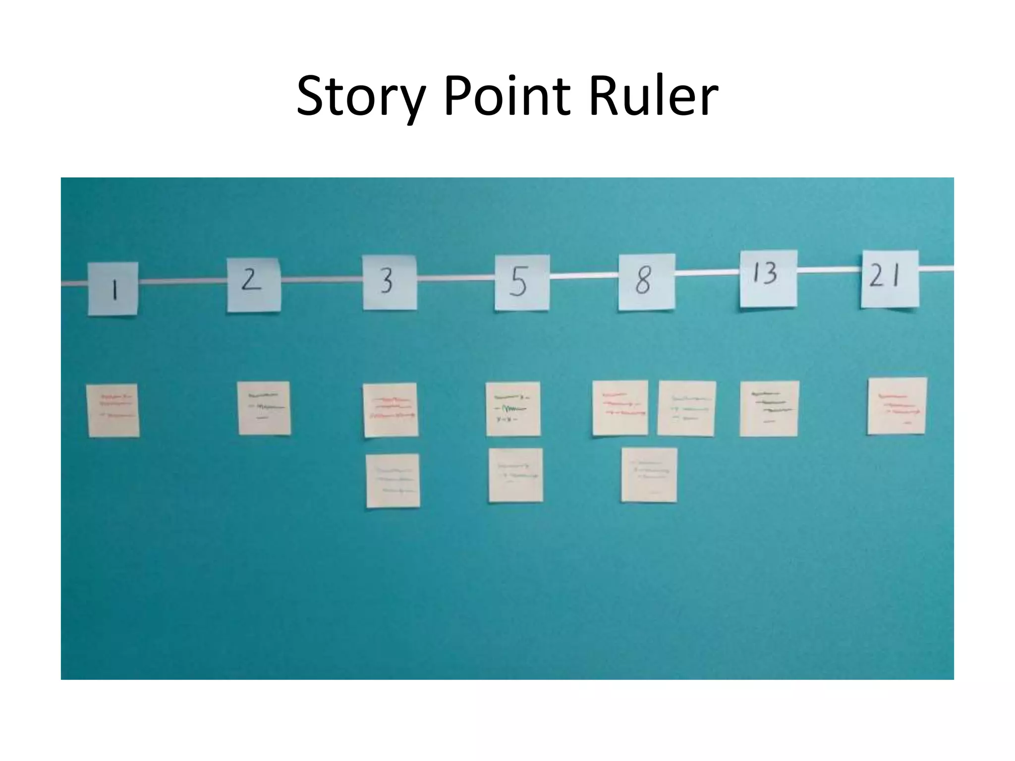 Visualization In Agile | PPTX