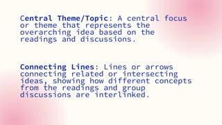 Visualization as a presentation of synthesis reading | PPTX