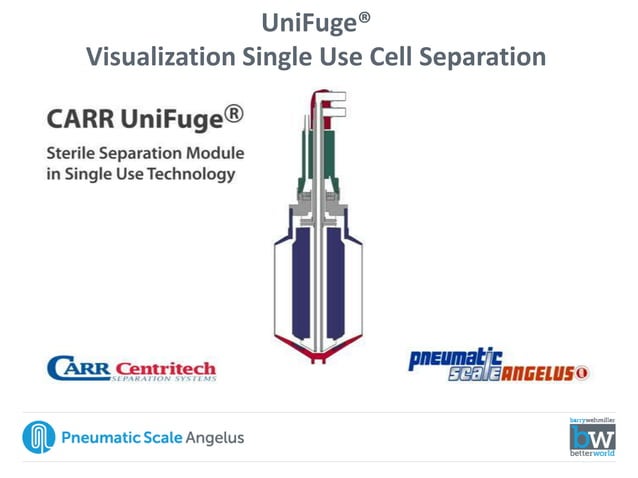Visualization single use cell separation | PPTX