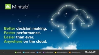 Visualizations that make an impact - see what s new in minitab ...