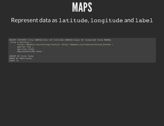 Visualizations using Visualbox | PPT