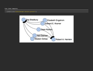 Visualizations using Visualbox | PPT