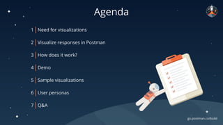Response Visualizations in Postman | PDF