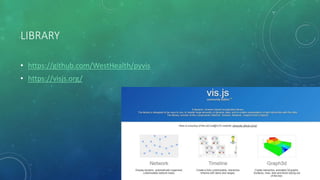 Visualization team presentation | PPT