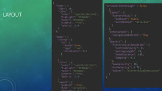 Visualization team presentation | PPT
