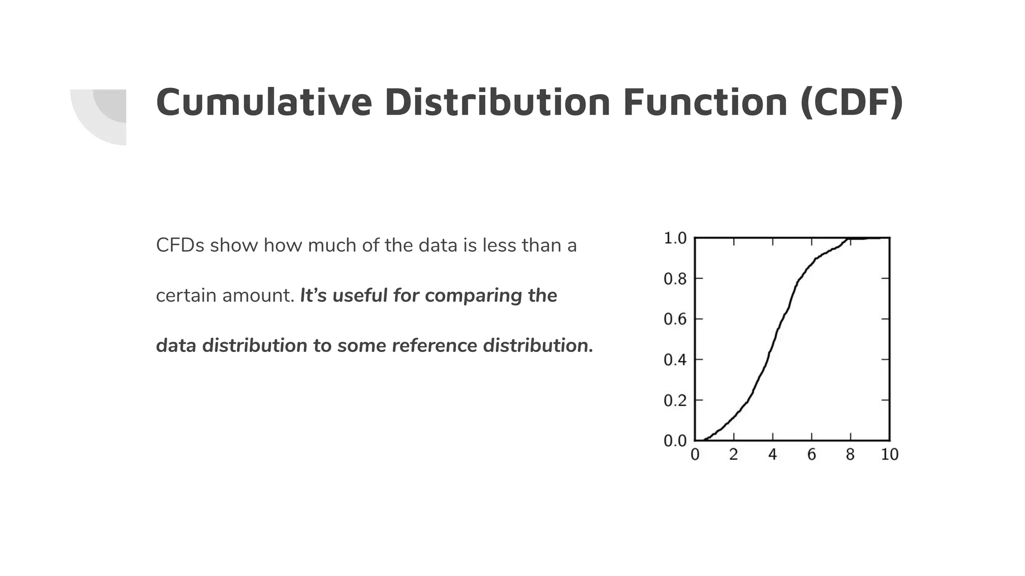 Visualizations in Exploratory Data Analysis | PPT Visualizations in Exploratory Data Analysis | PPT