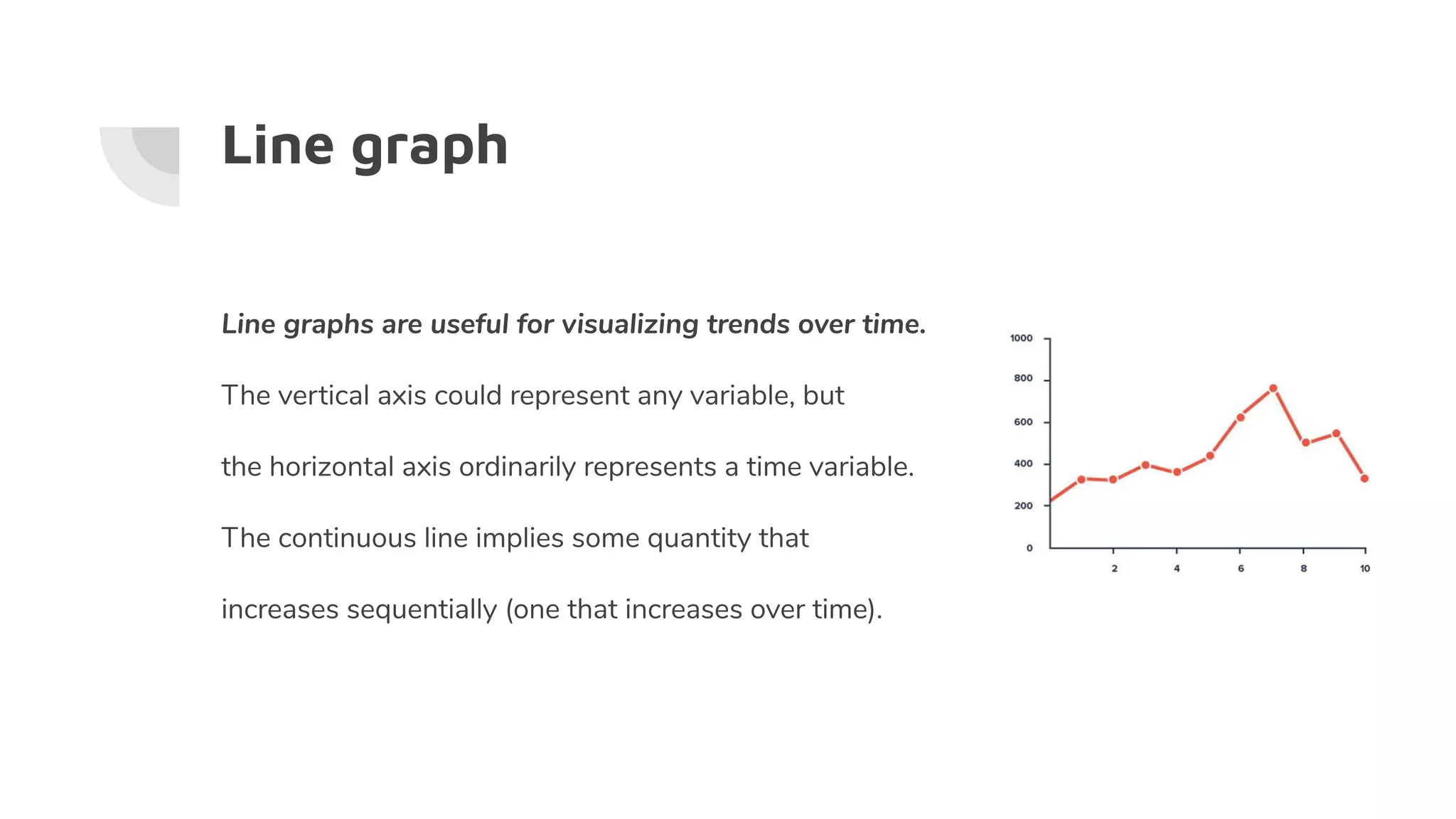 Visualizations in Exploratory Data Analysis | PPT Visualizations in Exploratory Data Analysis | PPT