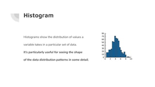Visualizations in Exploratory Data Analysis | PDF | Science