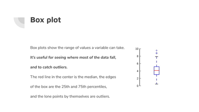 Visualizations in Exploratory Data Analysis | PPT Visualizations in Exploratory Data Analysis | PPT