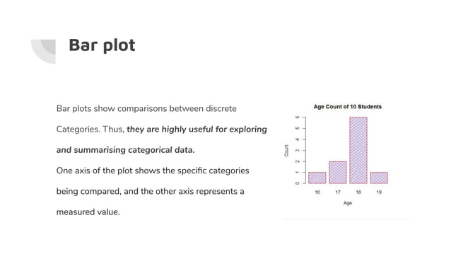 Visualizations in Exploratory Data Analysis | PPT Visualizations in Exploratory Data Analysis | PPT