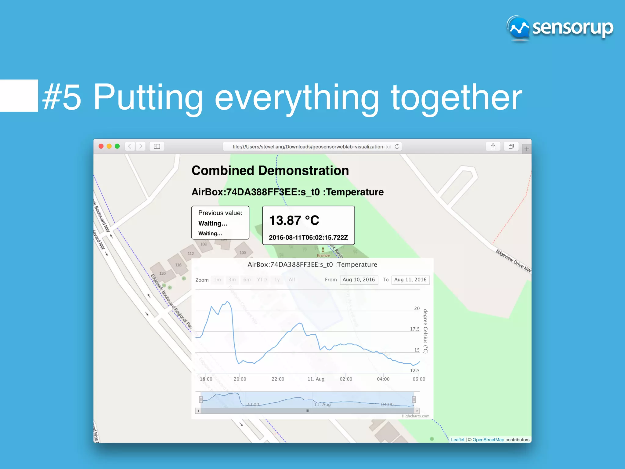 Visualize Your Smart City: Build a Real-Time Smart City Dashboard for ...