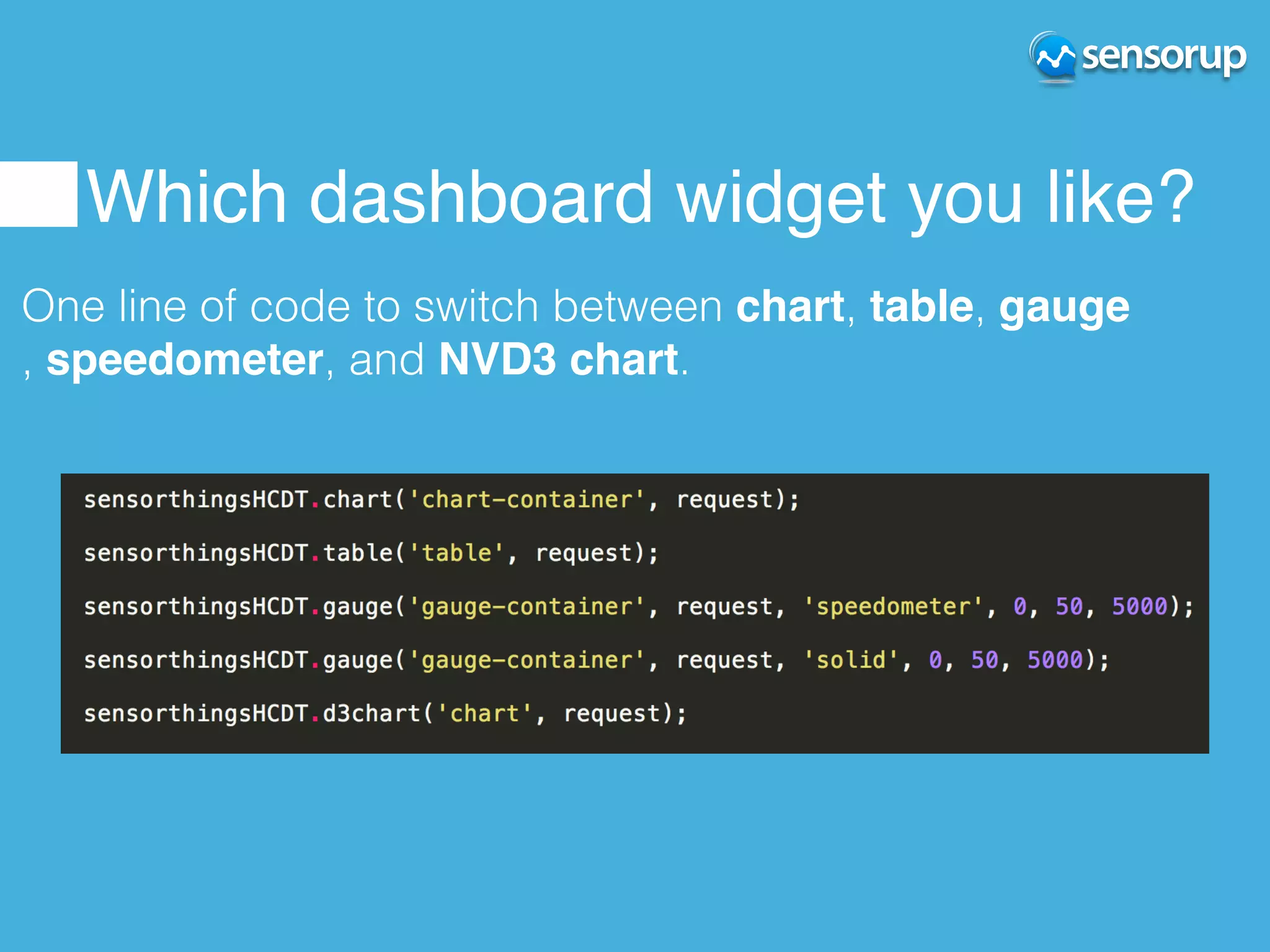 Visualize Your Smart City: Build a Real-Time Smart City Dashboard for ...