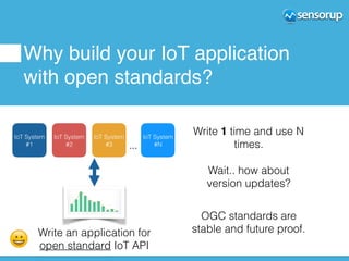 Visualize Your Smart City: Build a Real-Time Smart City Dashboard for ...