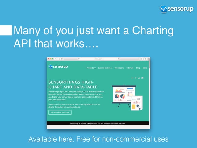 Visualize Your Smart City: Build a Real-Time Smart City Dashboard for ...