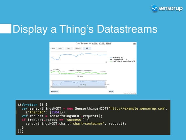 Visualize Your Smart City: Build a Real-Time Smart City Dashboard for ...