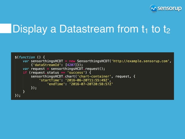 Visualize Your Smart City: Build a Real-Time Smart City Dashboard for ...