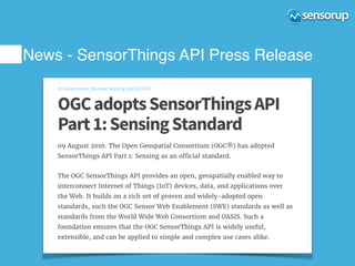 Visualize Your Smart City: Build a Real-Time Smart City Dashboard for ...
