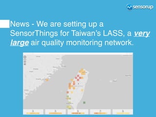 Visualize Your Smart City: Build a Real-Time Smart City Dashboard for ...