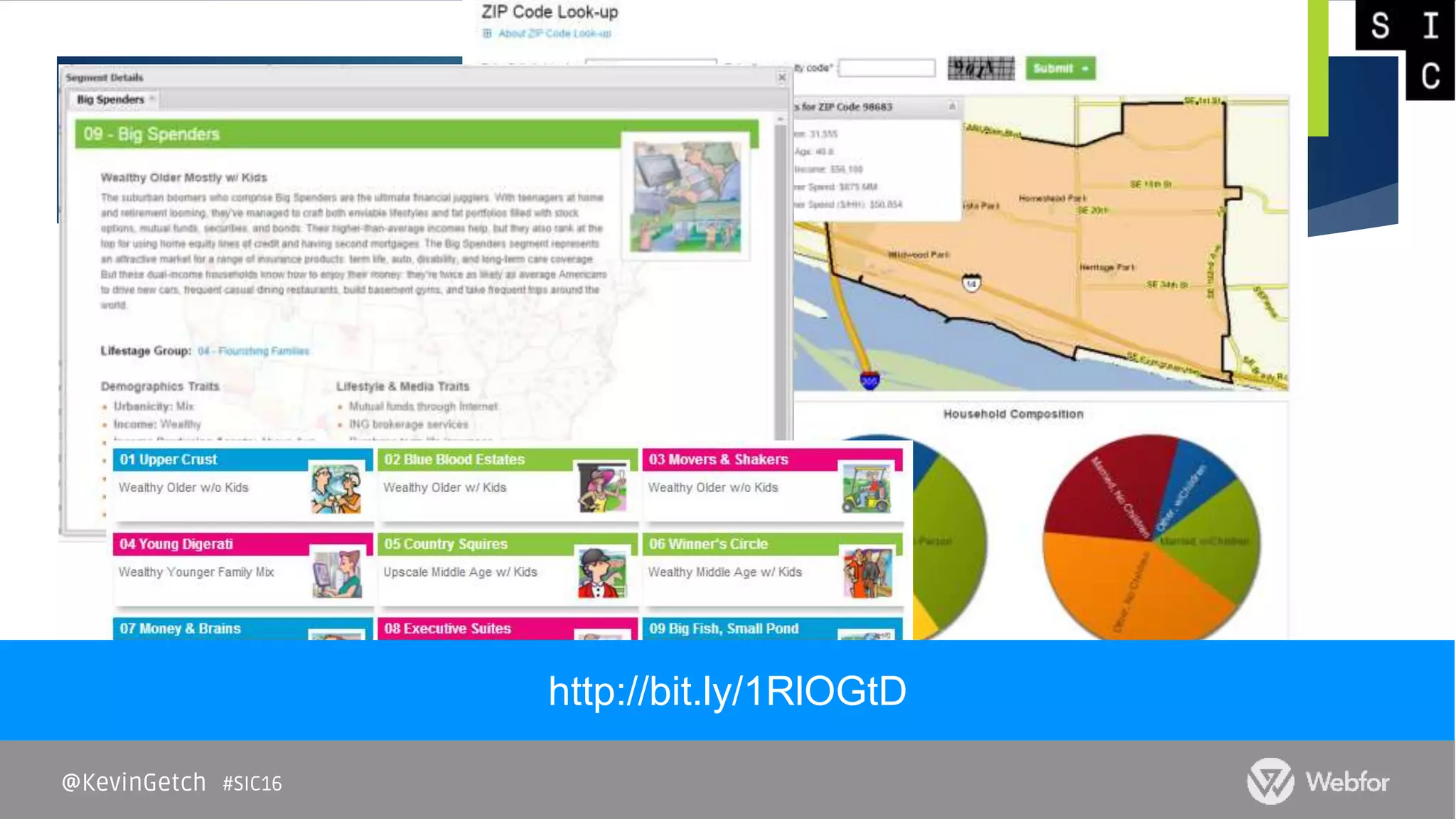 Kevin Getch - Visualize a customer centric digital marketing strategy ...