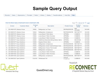 Visualize PeopleSoft Data with Pivot Grids | PDF