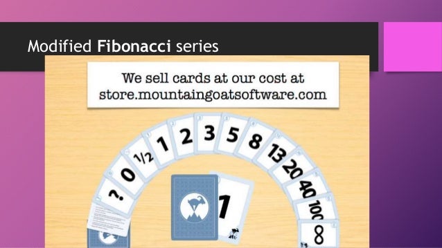 Visualize Learn Improve With Agile