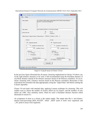 Visualize network anomaly detection by using k means clustering algorithm | PDF | Internet ...