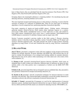 Visualize network anomaly detection by using k means clustering ...