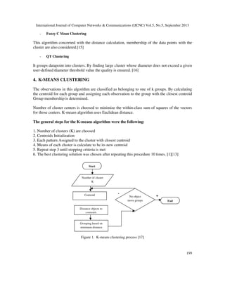 Visualize network anomaly detection by using k means clustering algorithm | PDF | Internet ...