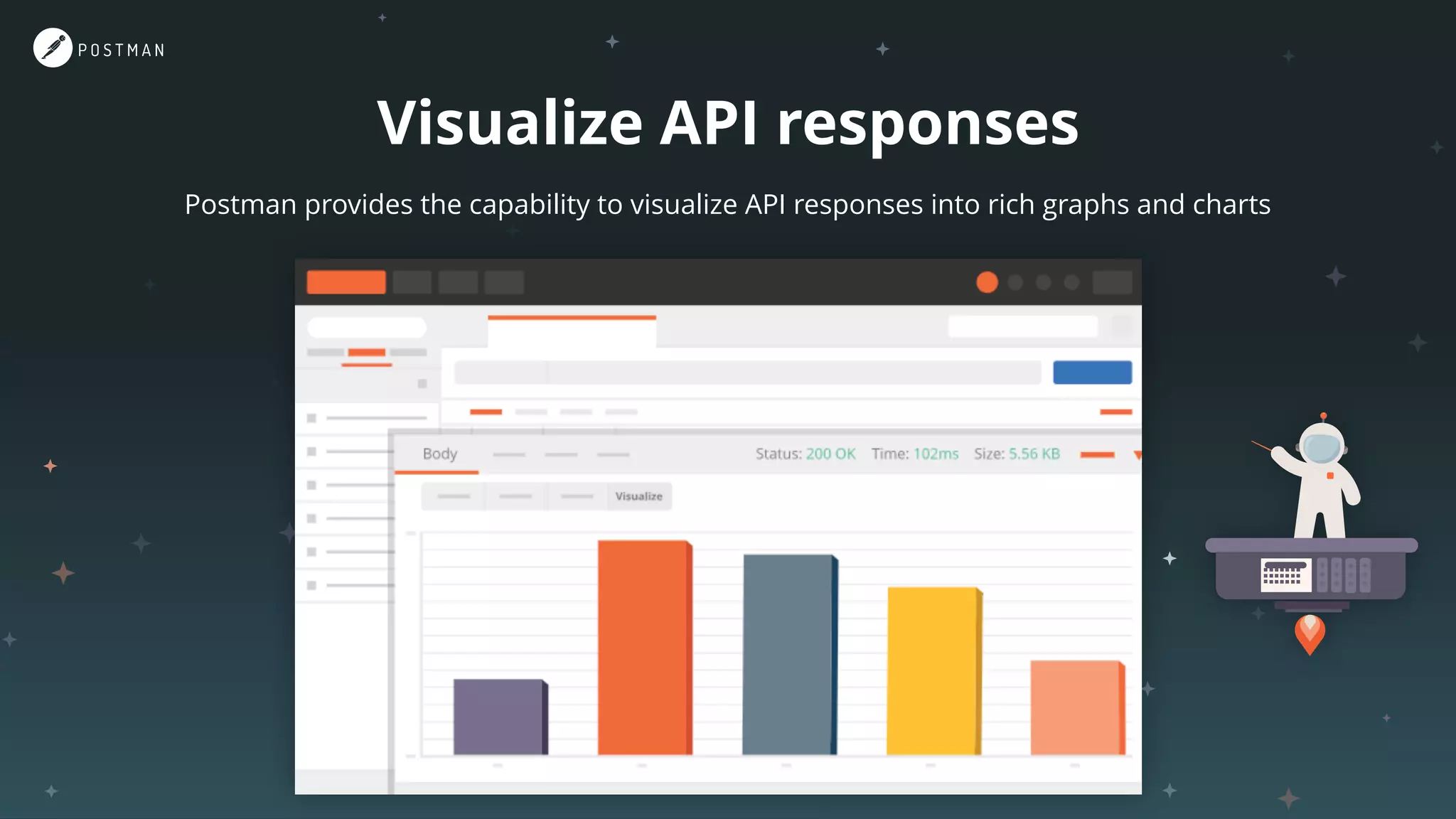 Postman Visualizer Webinar Slides | PPT