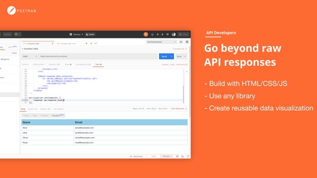 Postman Visualizer Webinar Slides | PPT