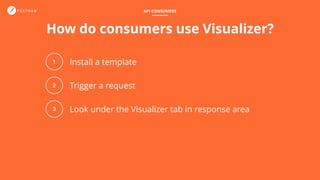 Postman Visualizer Webinar Slides | PPT