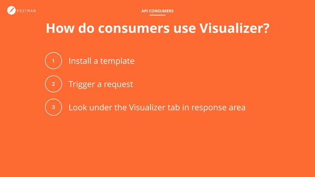 Postman Visualizer Webinar Slides Ppt