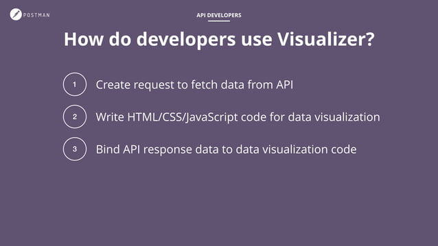 Postman Visualizer Webinar Slides | PPT