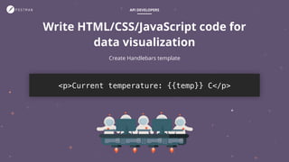 Postman Visualizer Webinar Slides | PPT