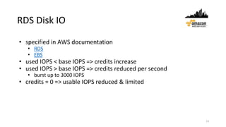 Visualization of RDS metrics using AWS CLI and JQuery at AWS Usergroup Leipzig | PPT