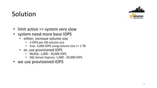 Visualization of RDS metrics using AWS CLI and JQuery at AWS Usergroup Leipzig | PPT