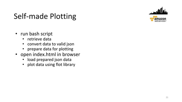 Visualization of RDS metrics using AWS CLI and JQuery at AWS Usergroup Leipzig | PPT