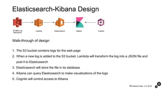 Visualizing S3 Web Page Log Data | PPT