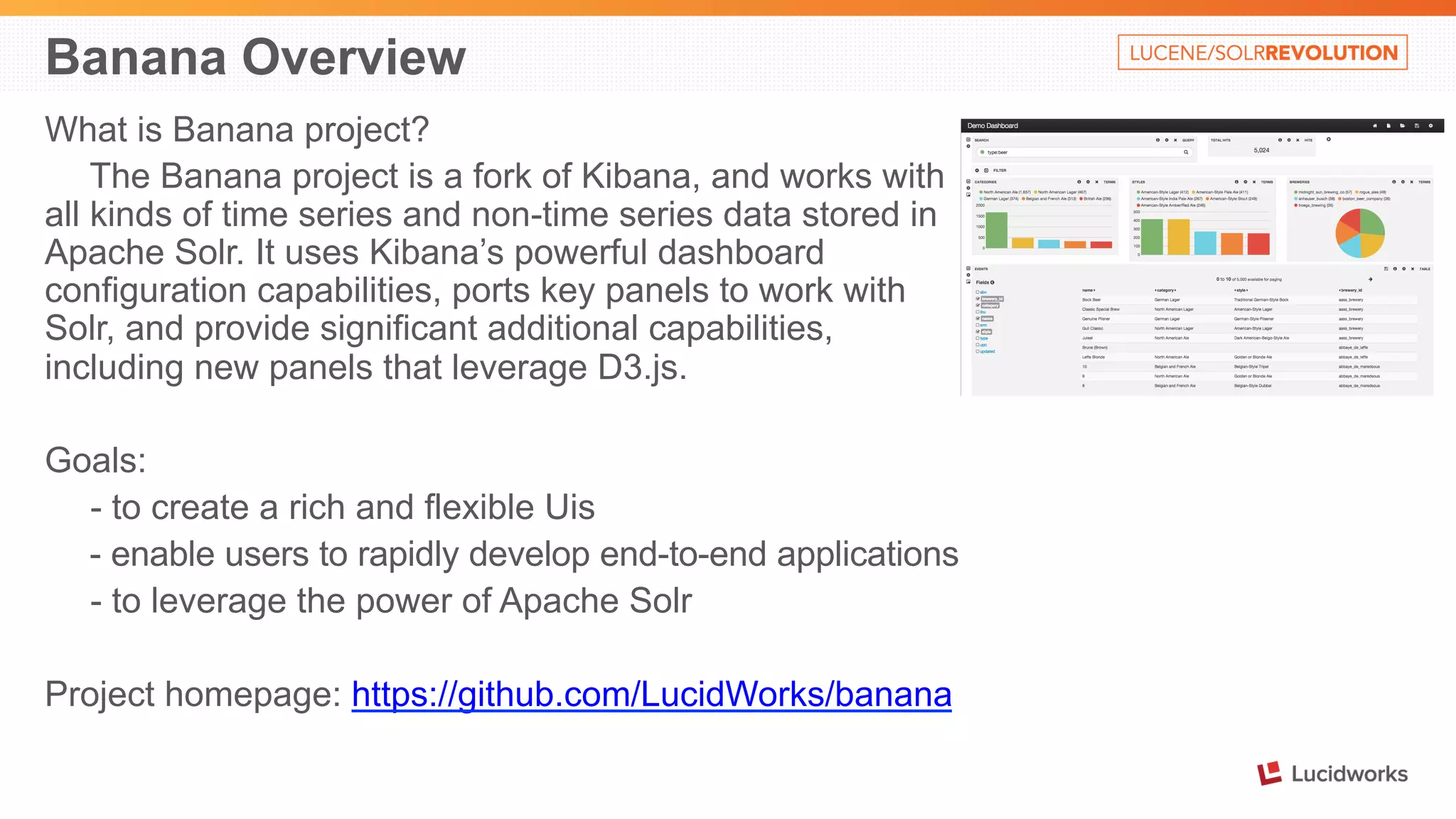 Visualize Solr Data with Banana: Presented by Andrew Thanalertvisuti, Lucidworks | PPT