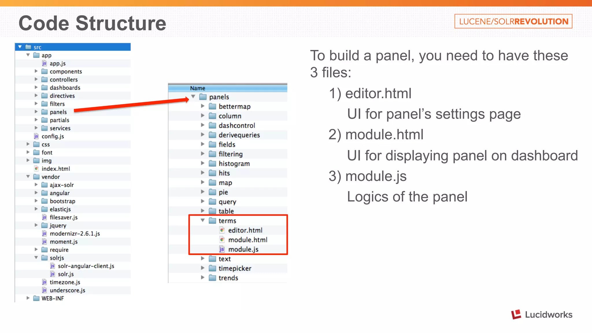 Visualize Solr Data with Banana: Presented by Andrew Thanalertvisuti, Lucidworks | PPT