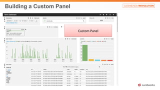 Visualize Solr Data with Banana: Presented by Andrew Thanalertvisuti, Lucidworks | PPT