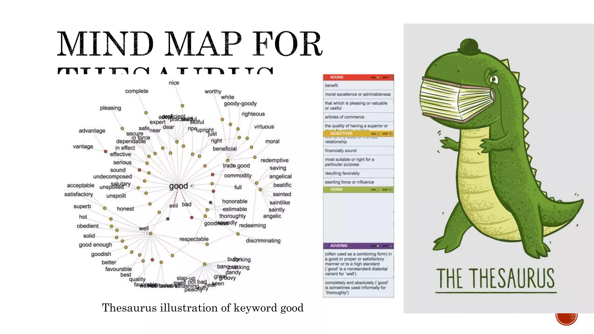 Visualize Test Scenarios Using Mind Maps - SeleniumConf Austin 2017 | PPTX