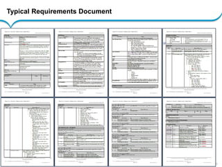 Visualize the future with rapid prototyping | PDF