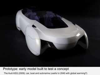 Visualize the future with rapid prototyping | PDF