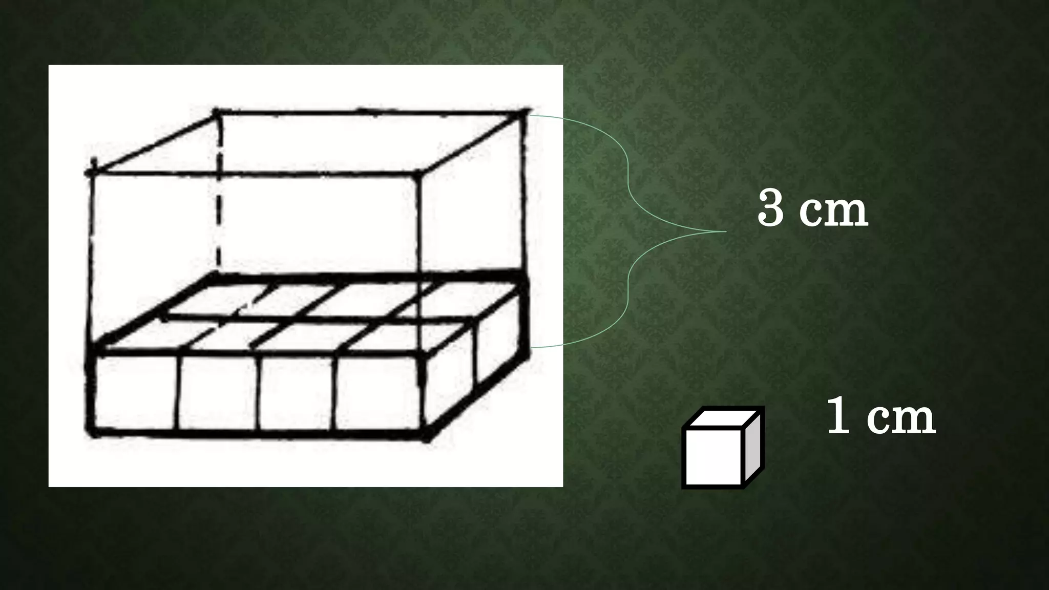 Visualize the volume of a cube and rectangular prism | PPTX