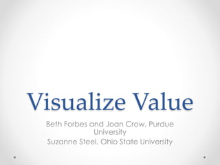 Visualize value ace | PPTX