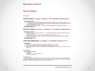 Visualize value ace | PPTX